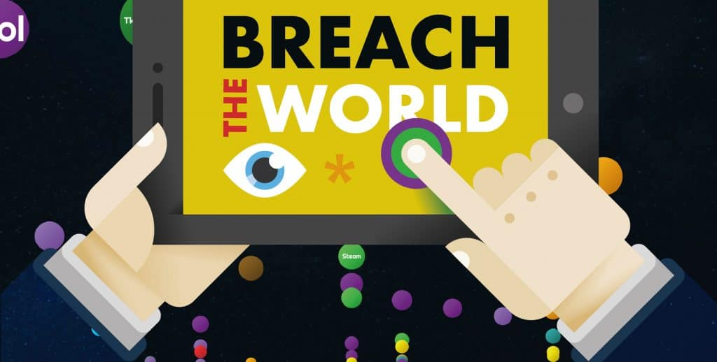 Breach the World Reveals the global Impact of Data Breaches