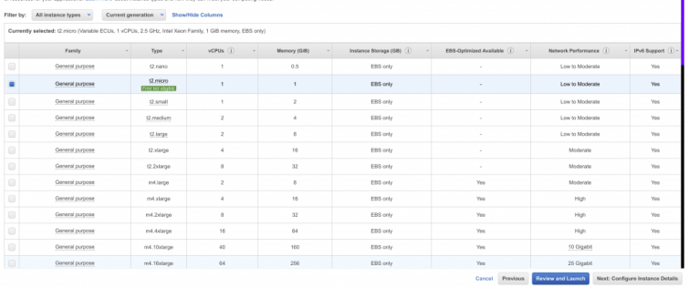How to create an Amazon VPN server | Setup a VPN on AWS for free